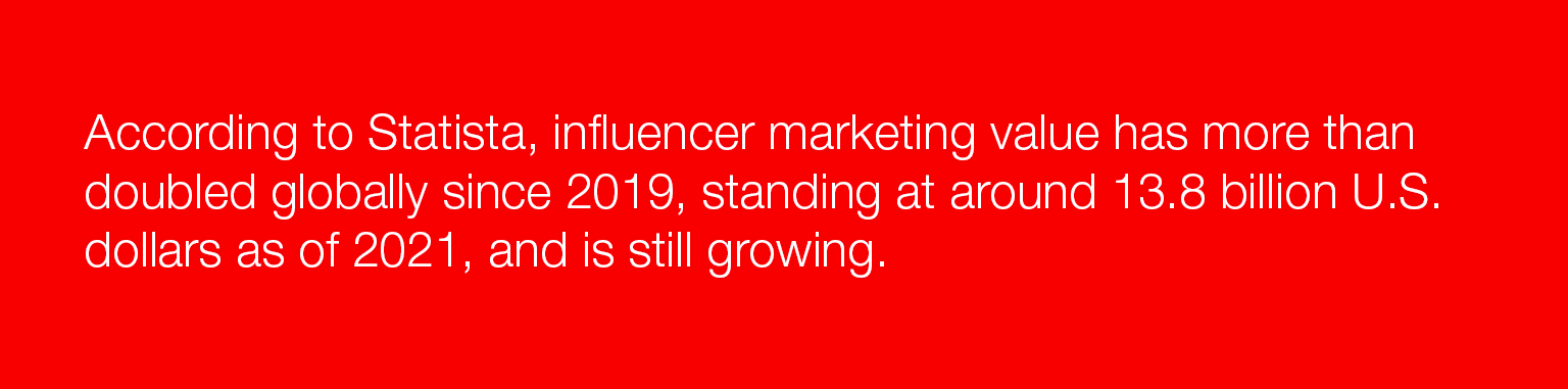 The Rise of Content Creators and How to Use Them to Your Advantage ...